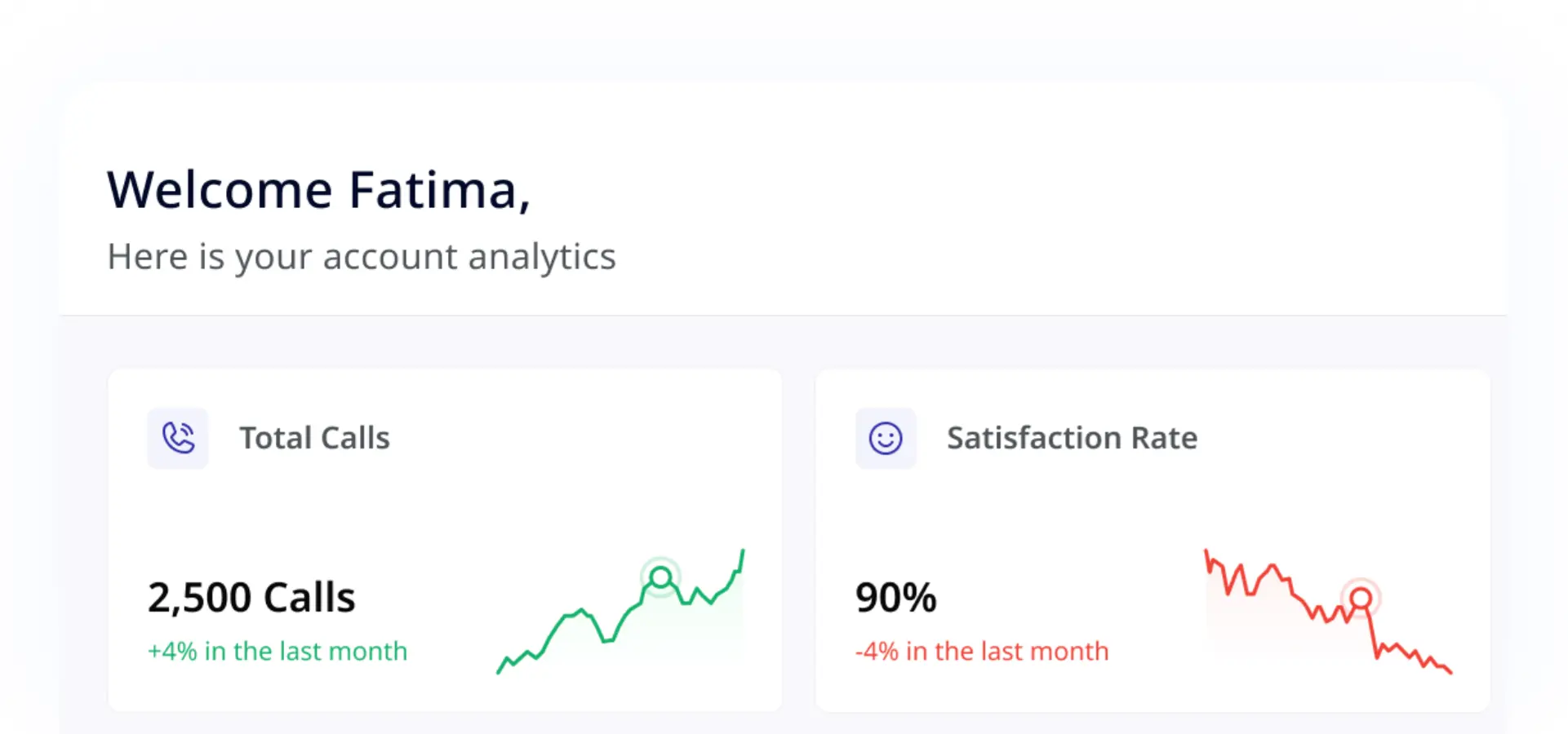 Hams.AI | Enterprise AI Voice & Chat Agents for Customer Experience | همس